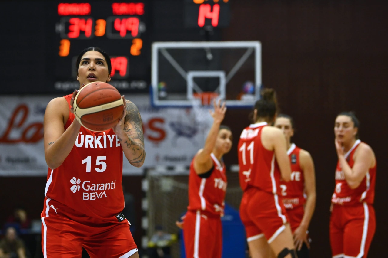 EuroBasket Kadınlar 2025'e katılacak 16 takım belli oldu